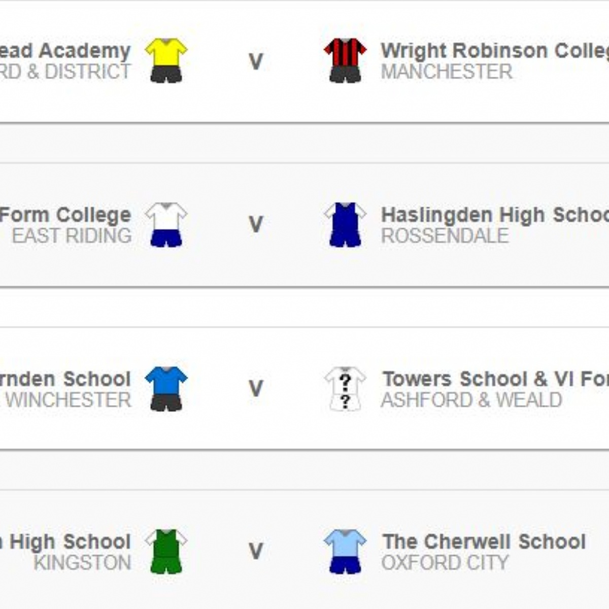 HISP Multi Academy Trust - Thornden School